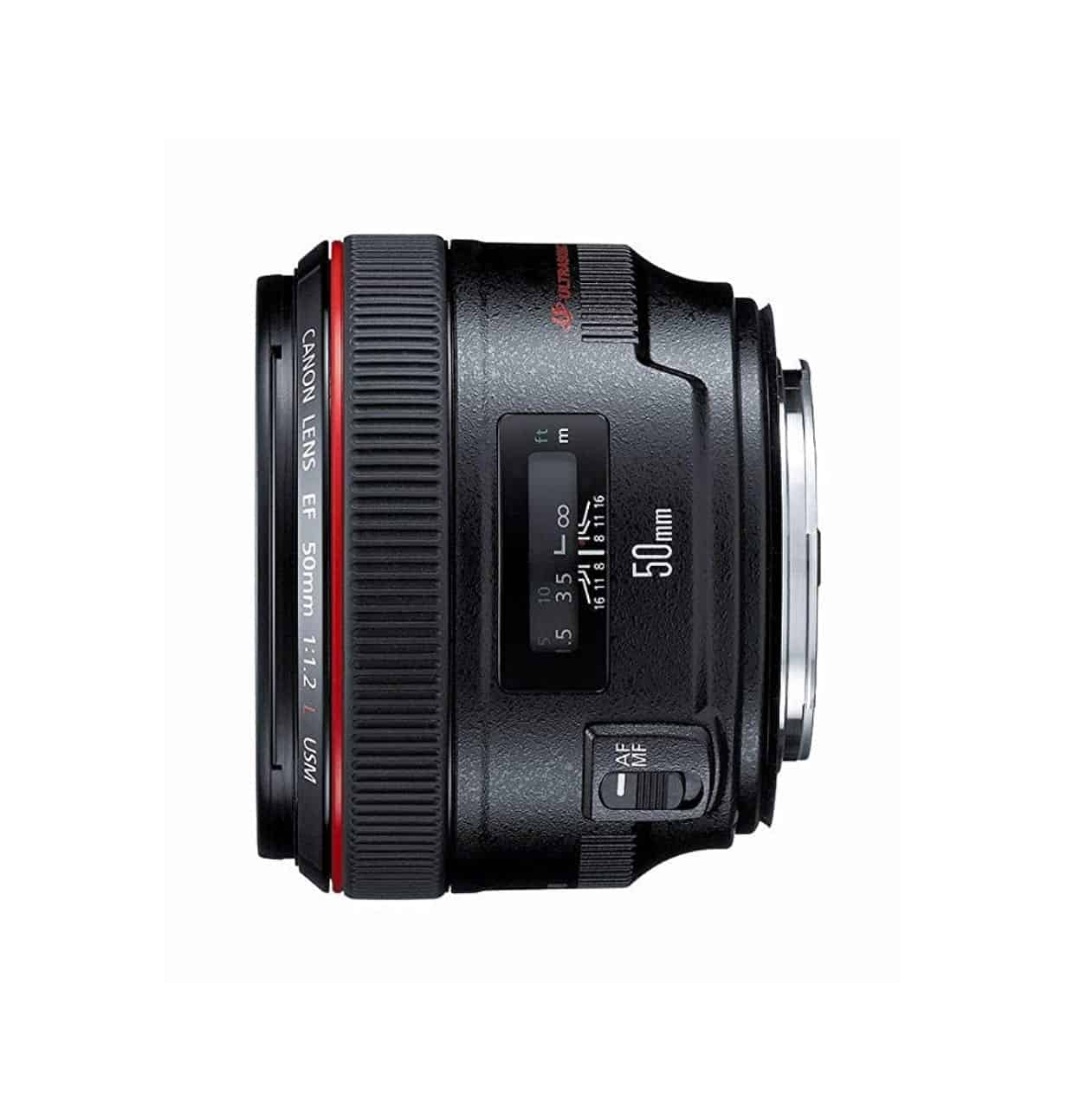 Our Main Food Lens (Canon) - Love and Lemons