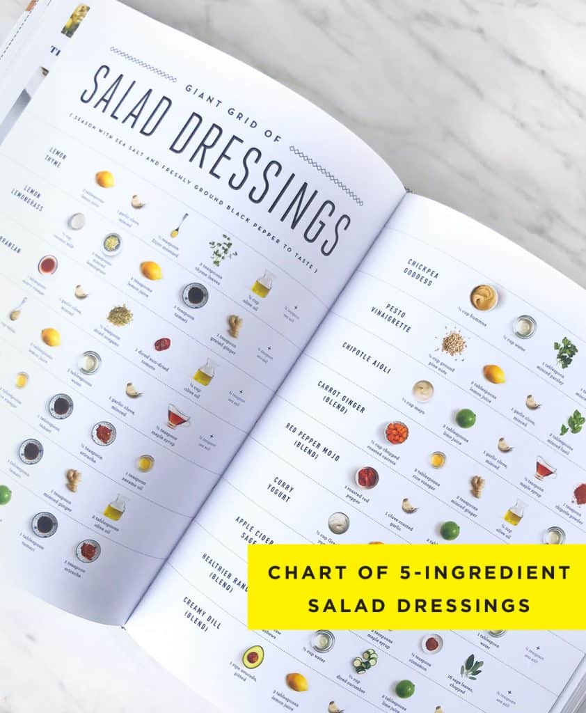 Love & Lemons Every Day Cookbook Birthday! - Love and Lemons